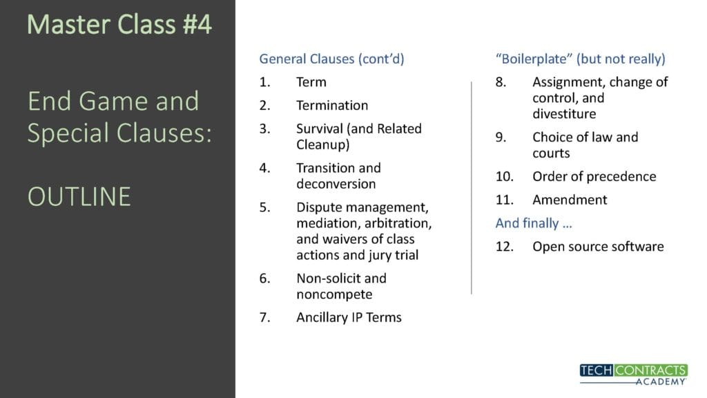 Free Video Lesson Available: Fourth Tech Contracts Master Class - Tech ...