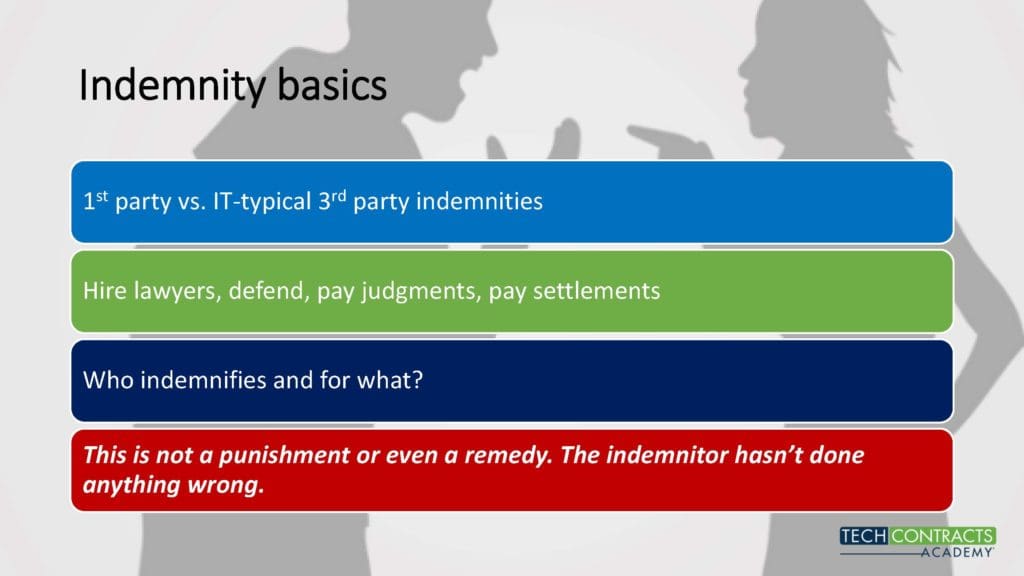 Indemnities in IT Contracts: Essential Training And Publications ...